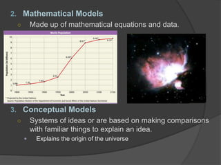 P2.3 Scientific Models | PPTX