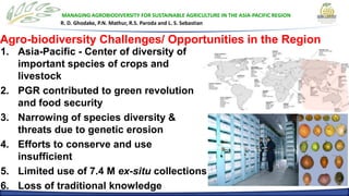 P2.1. Managing Agrobiodiversity for Sustainable Agriculture in the Asia ...