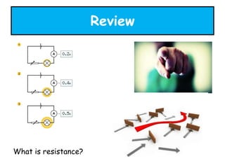 P2.3 p2.4 lesson 4 resistance & ohm's law | PPT