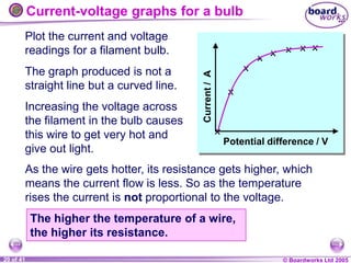 P2.3 p2.4 lesson 4 resistance & ohm's law | PPT