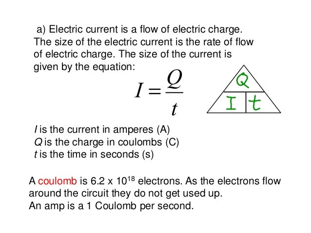 Additional Science P2.3 Electricity