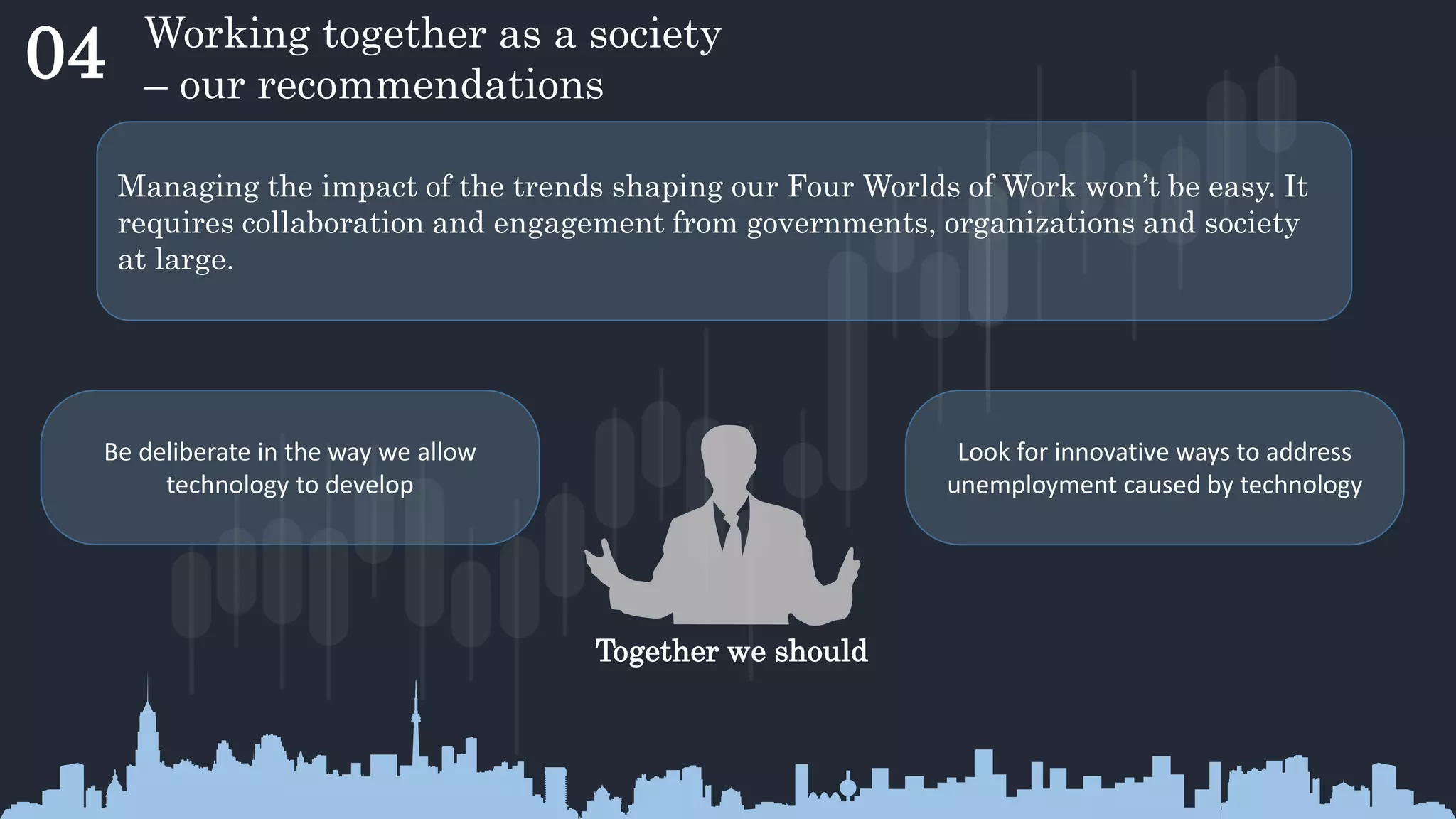 Workplace 2030 | PPTX