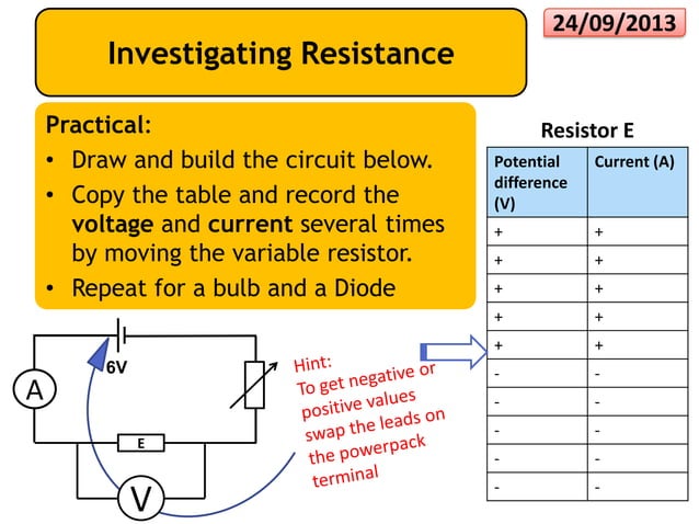 P2 investigating resistance | PPTX
