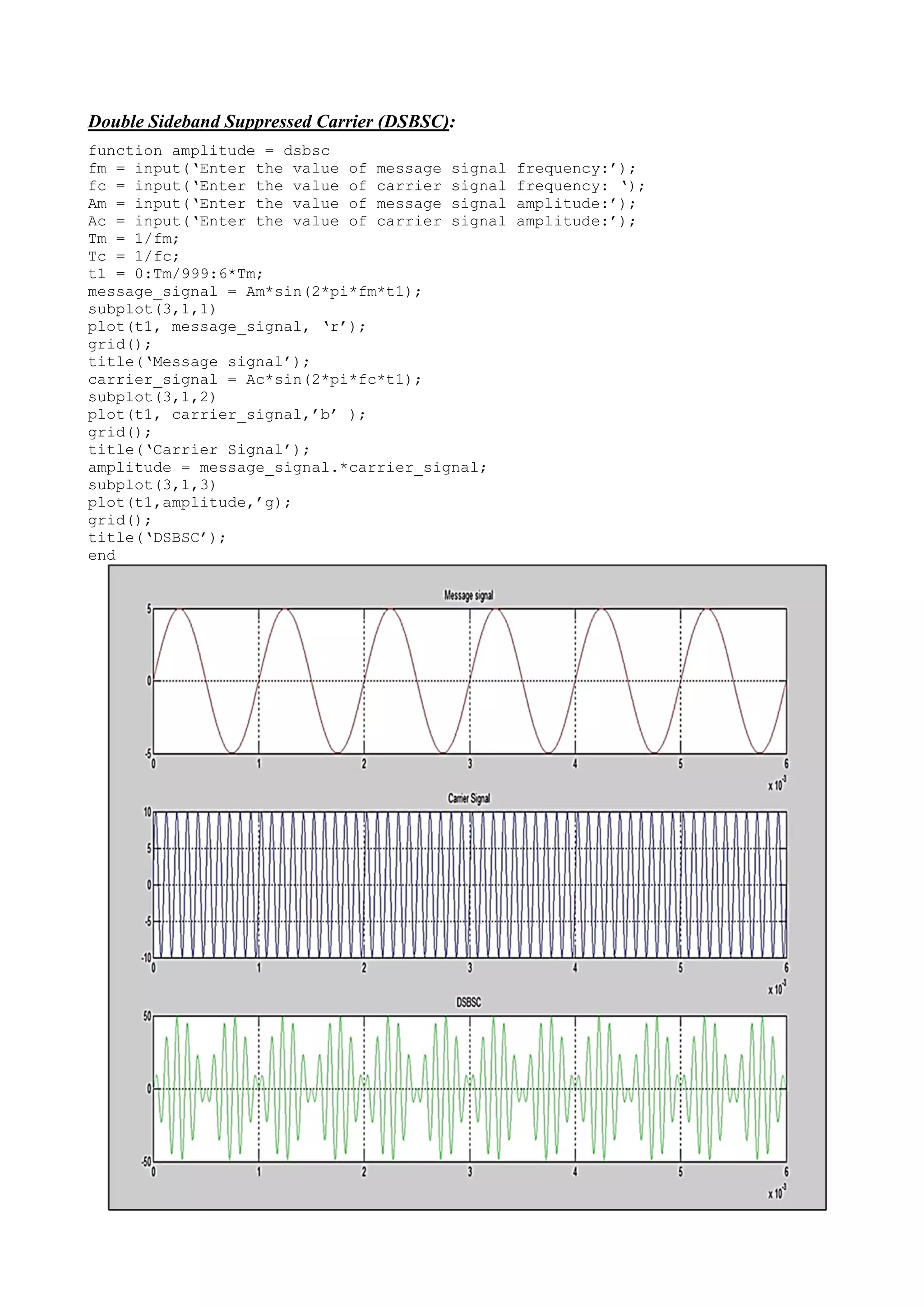 Comparative Study and Performance Analysis of different Modulation ...
