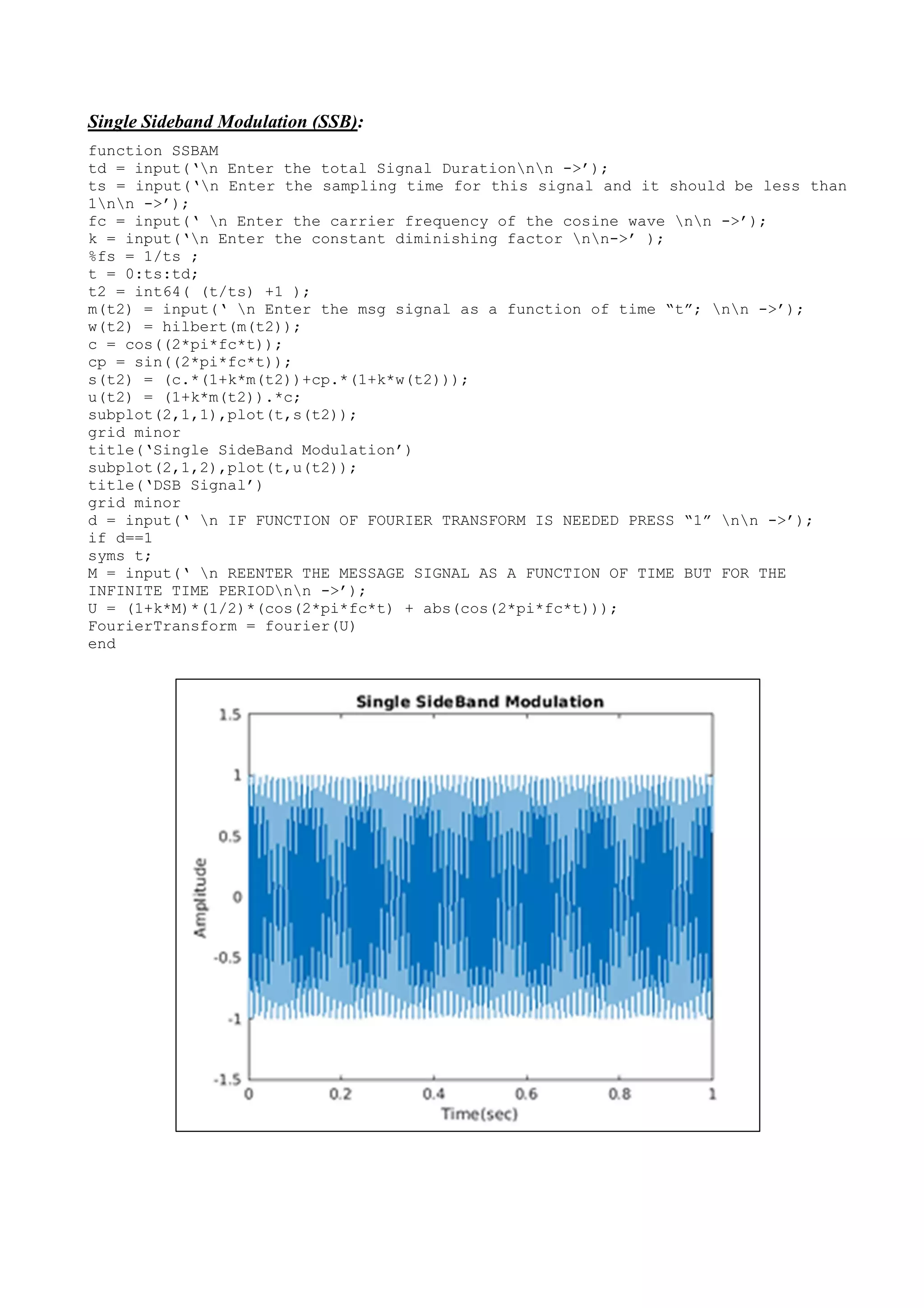 Comparative Study and Performance Analysis of different Modulation ...