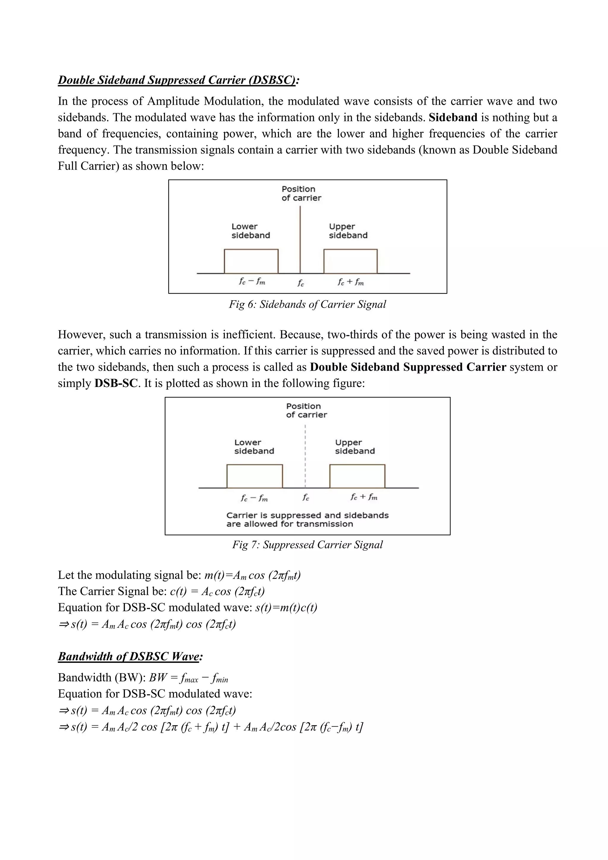 Comparative Study and Performance Analysis of different Modulation ...