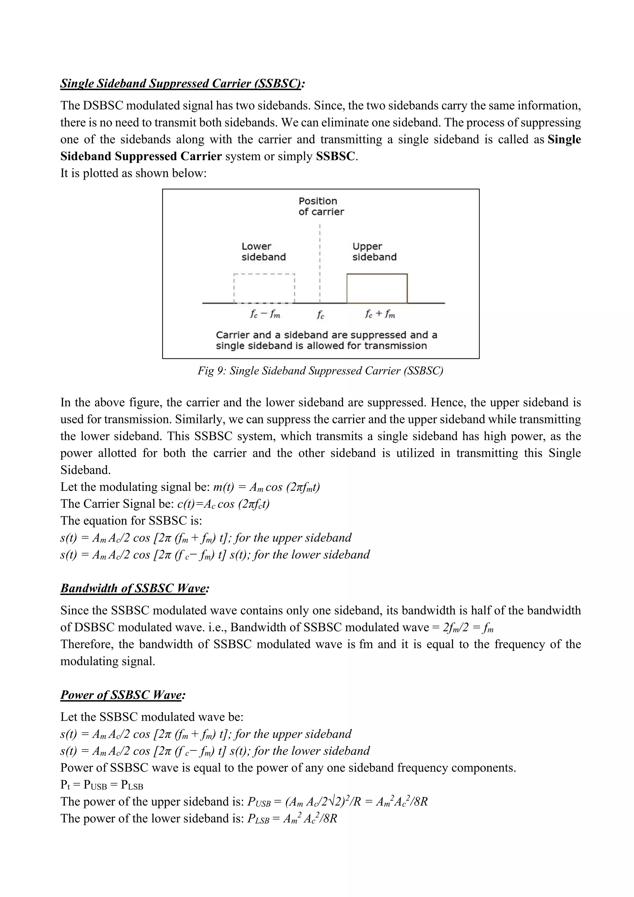 Comparative Study and Performance Analysis of different Modulation ...