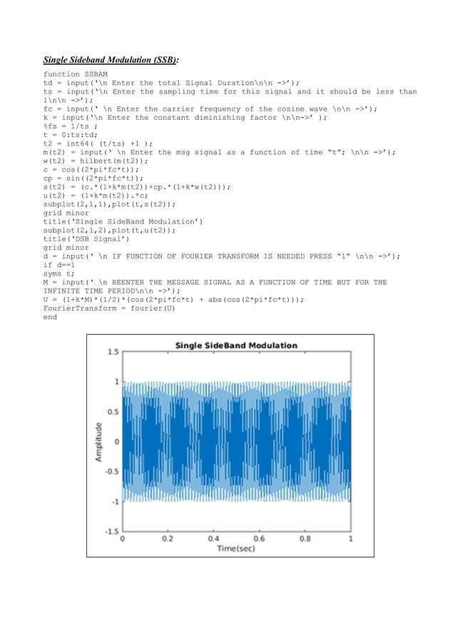 Comparative Study and Performance Analysis of different Modulation Techniques AM, DSB-SC, SSB ...