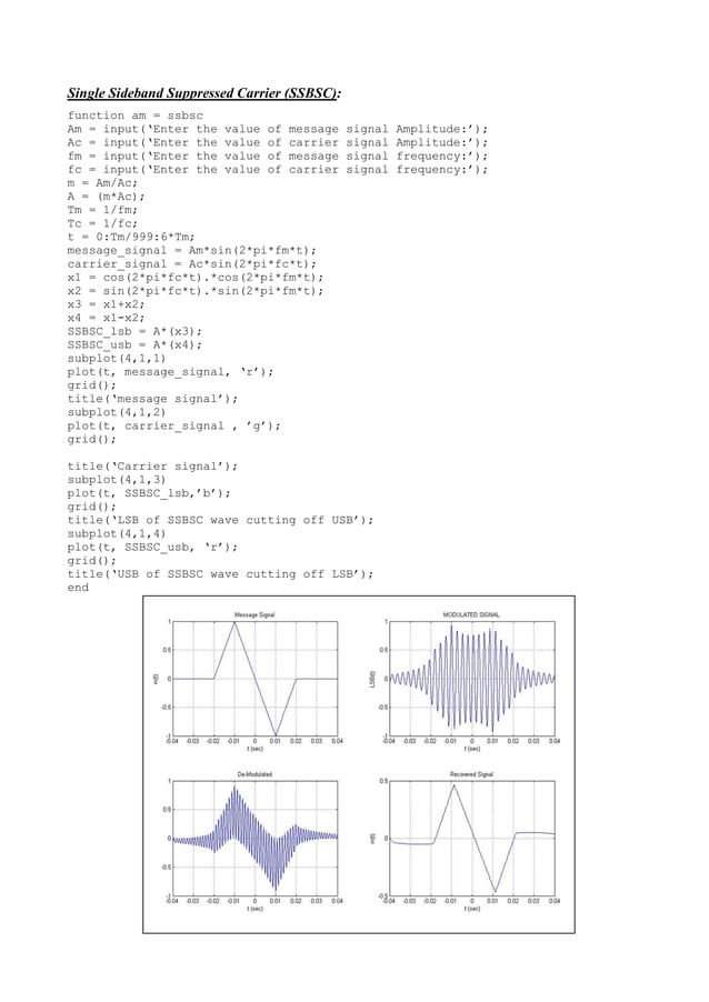 Comparative Study and Performance Analysis of different Modulation Techniques AM, DSB-SC, SSB ...