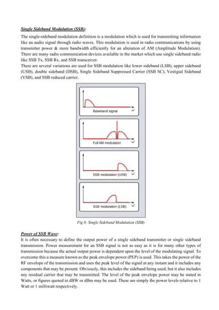Comparative Study and Performance Analysis of different Modulation ...