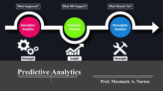 Predictive Analytics in the Wild | PPTX