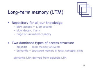 P2.9_HumanMemory.ppt