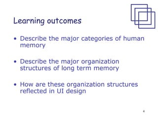 P2.9_HumanMemory.ppt