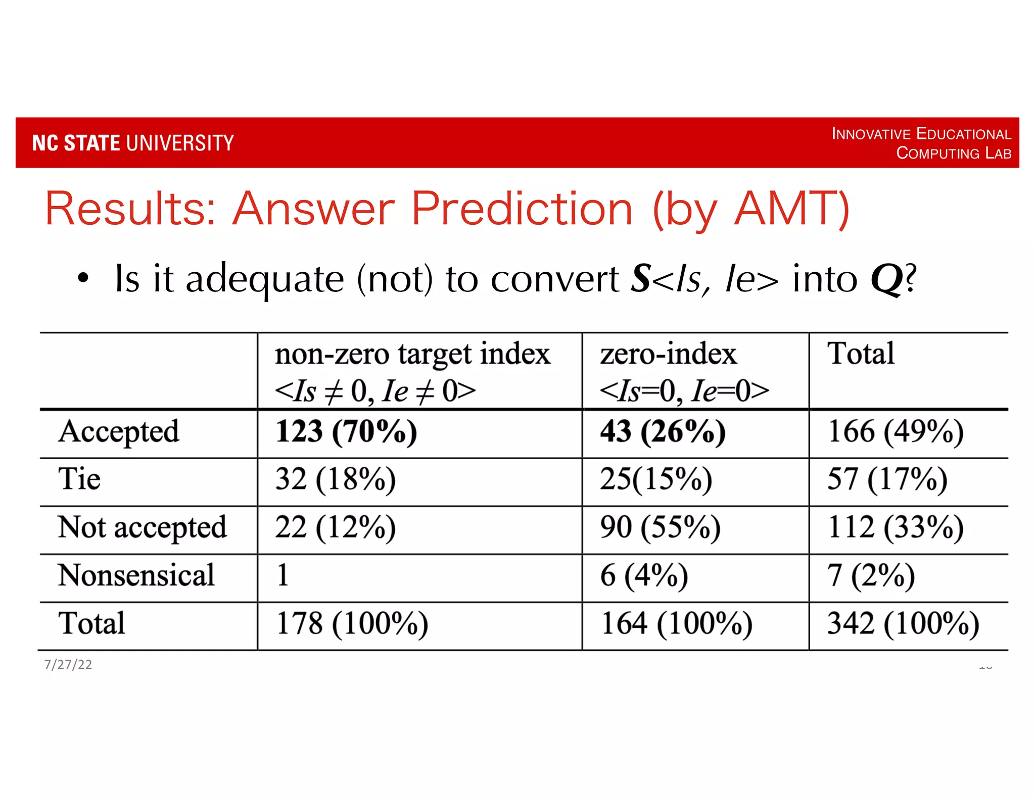 Automatic Question Generation For Evidence Based Online Courseware
