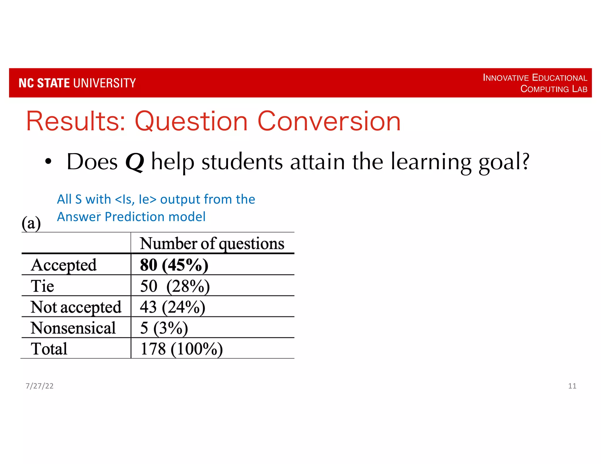 Automatic Question Generation for Evidence-based Online Courseware ...
