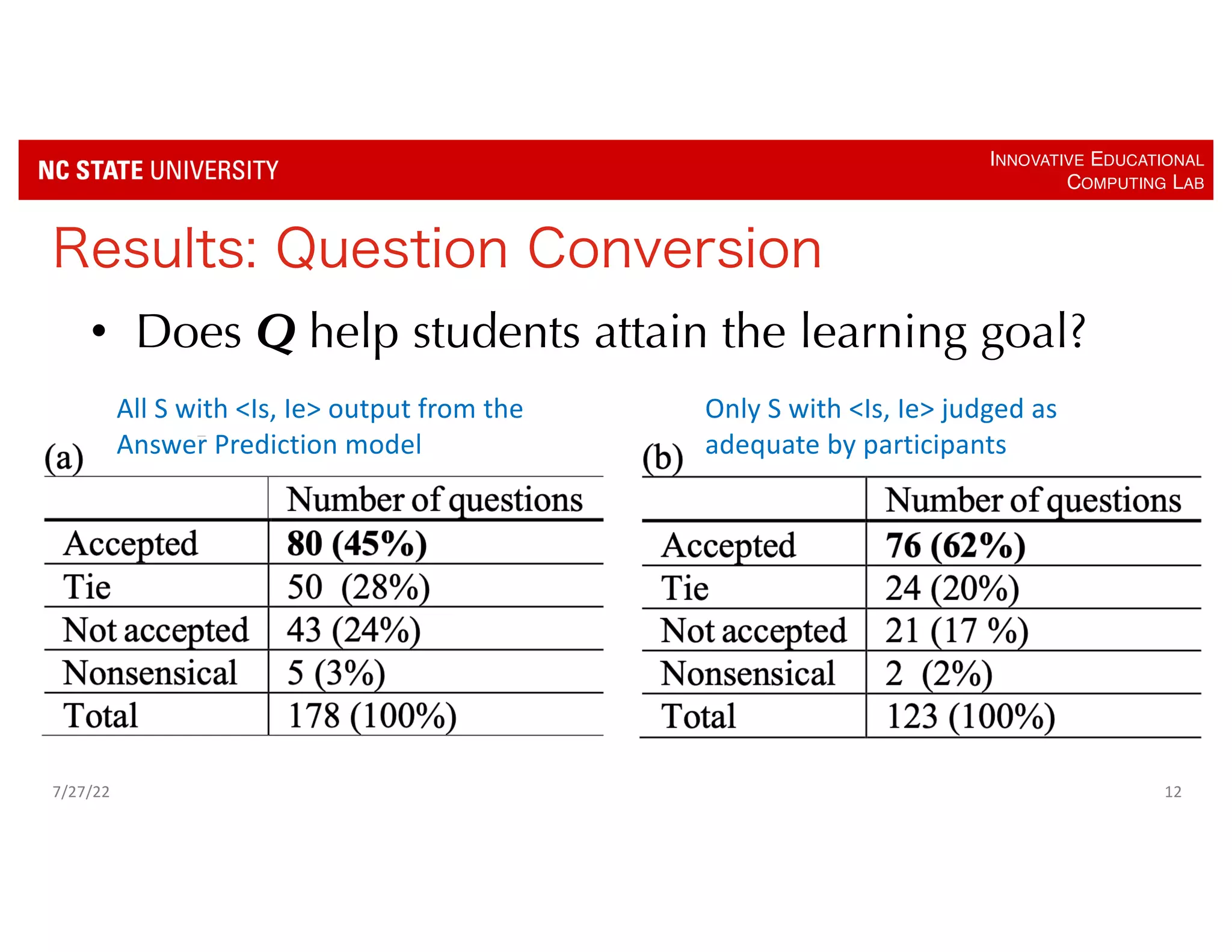 Automatic Question Generation for Evidence-based Online Courseware ...