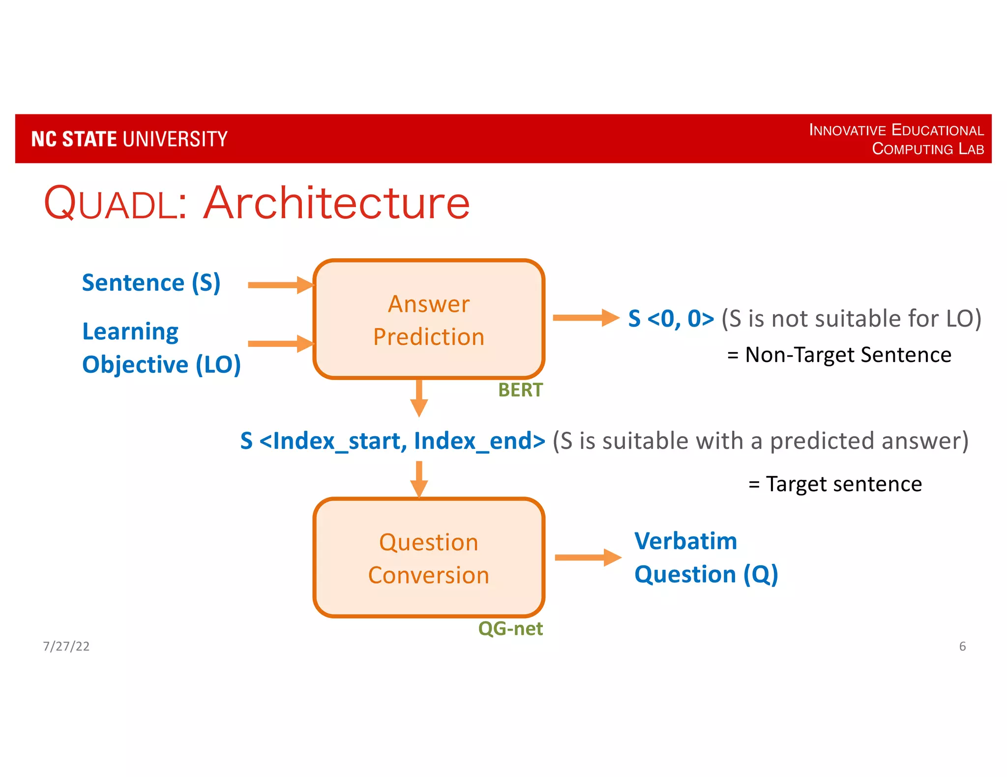 Automatic Question Generation for Evidence-based Online Courseware ...