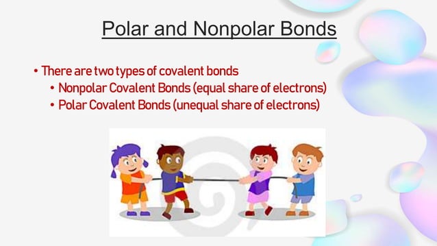 P2.-Polar-and-Non-Polar-Molecules (1).pptx | Chemistry | Science
