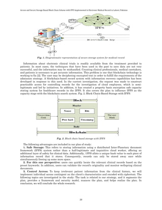 Access and Secure Storage Based Block Chain Scheme with IPFS Implemented in Electronic Medical ...