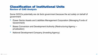 Sectorization and Counterparties based on GFSM 2014 | PPT
