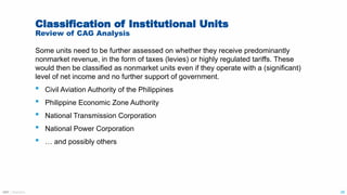 Sectorization and Counterparties based on GFSM 2014 | PPT