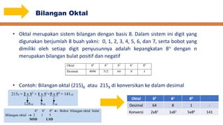 P2-. Sistem Bilangan Dan Sistem Kode.pdf