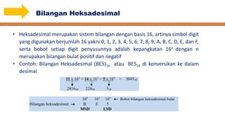 P2-. Sistem Bilangan Dan Sistem Kode.pdf