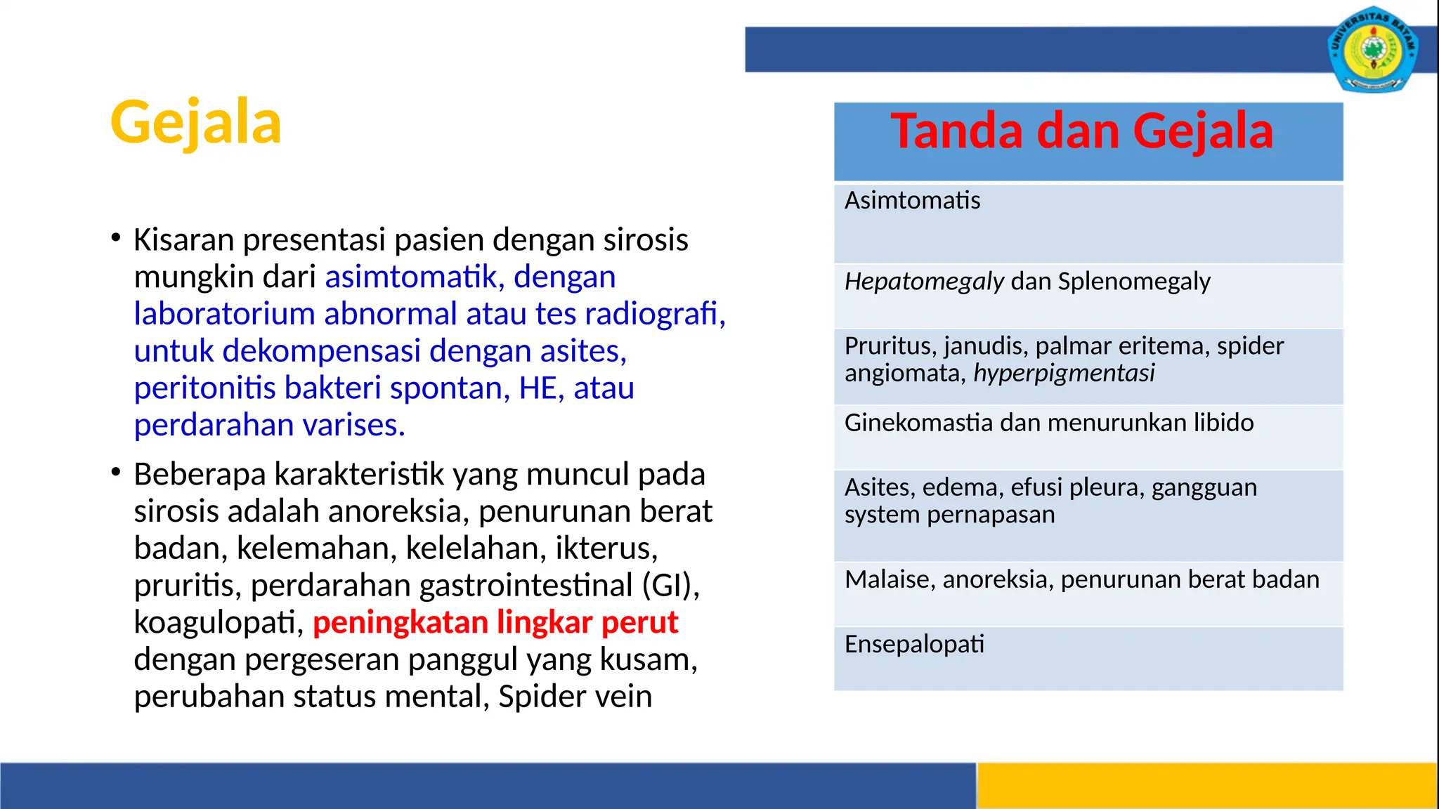 P2. FARMAKOTERAPI PADA PASIEN SIROSIS HEPATIK dan HIPERTENSI PORTAL, 9 ...