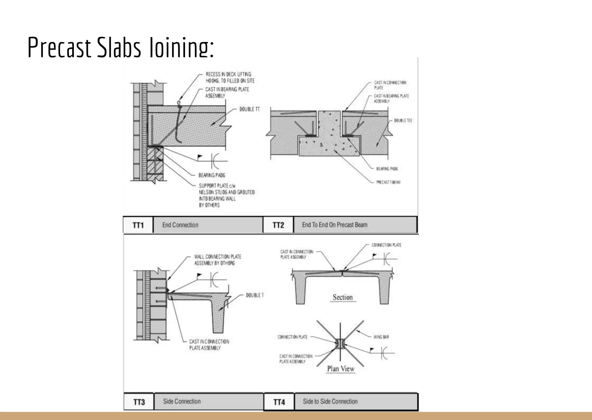 Precast Concrete Structure: Architectural examples | PPTX