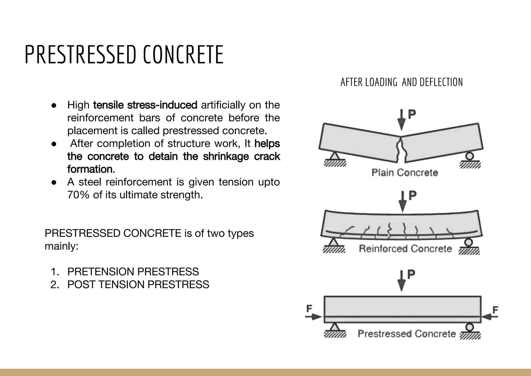 Precast Concrete Structure: Architectural examples | PPTX