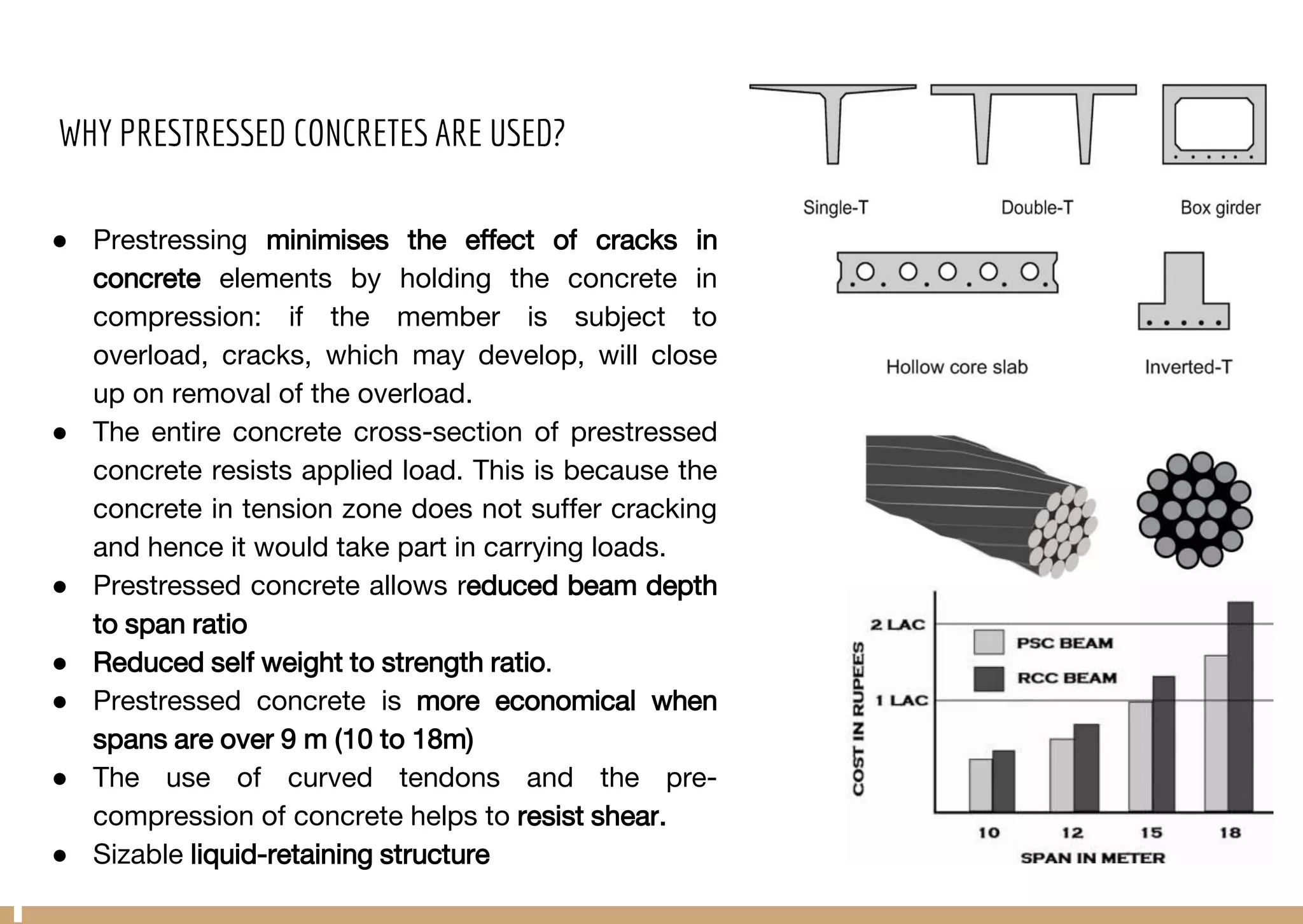 Precast Concrete Structure: Architectural examples | PPTX
