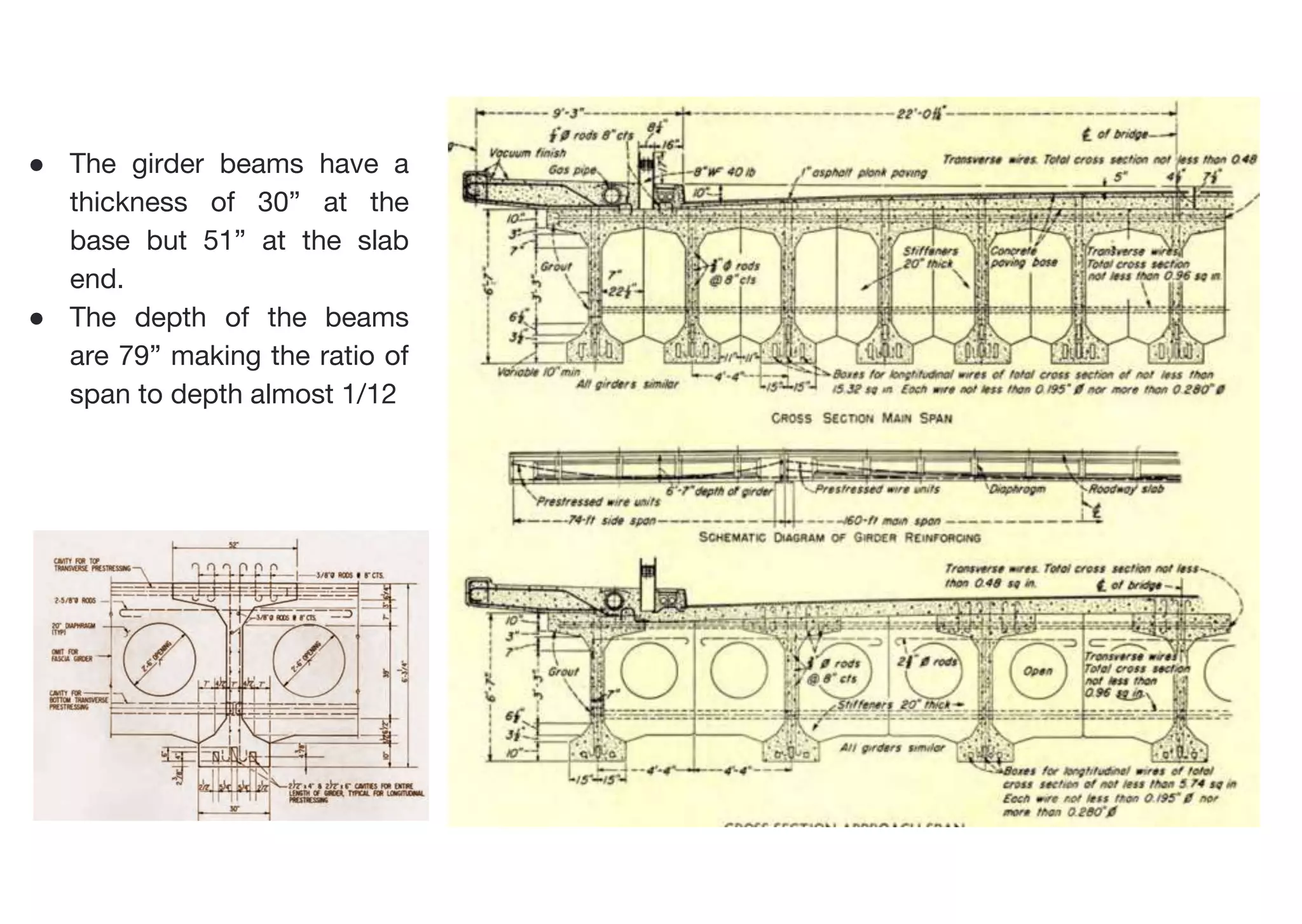 Precast Concrete Structure: Architectural examples | PPTX