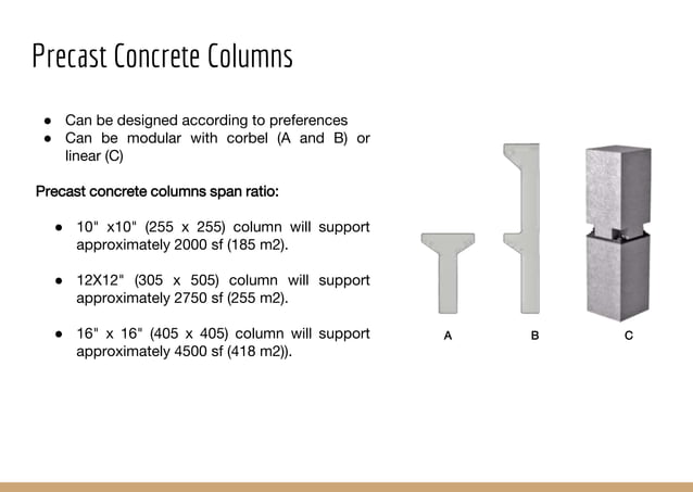 Precast Concrete Structure: Architectural examples | PPTX | Civil ...