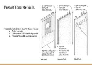 Precast Concrete Structure: Architectural examples | PPTX