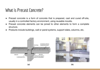 Precast Concrete Structure: Architectural examples | PPTX