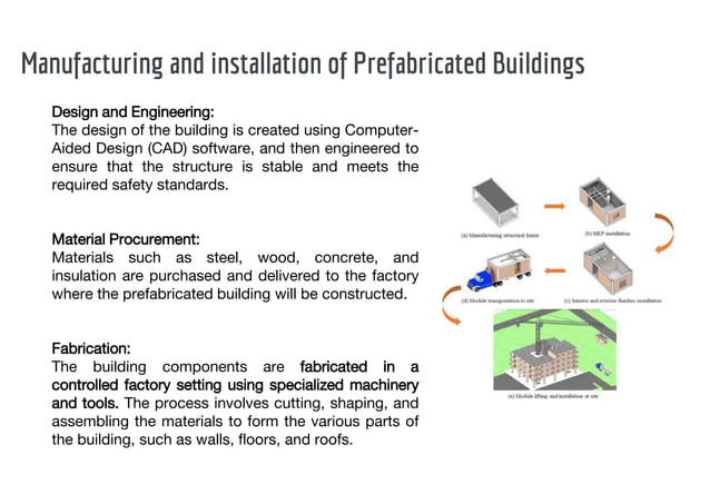 Precast Concrete Structure: Architectural examples | PPTX | Civil ...