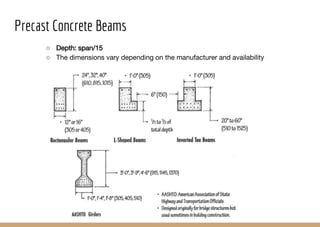 Precast Concrete Structure: Architectural examples | PPTX