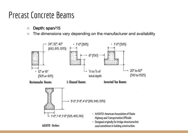 Precast Concrete Structure: Architectural examples | PPTX | Civil ...