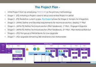 A real life case study of using Agile and PRINCE2 together - AgilePM | PDF