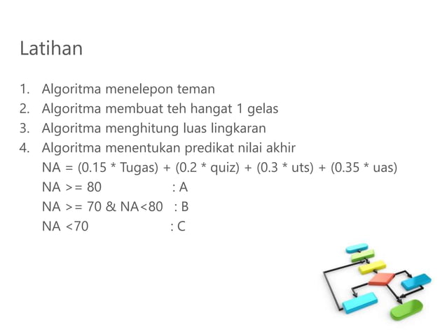 Algoritama & Pseudocode | PPT