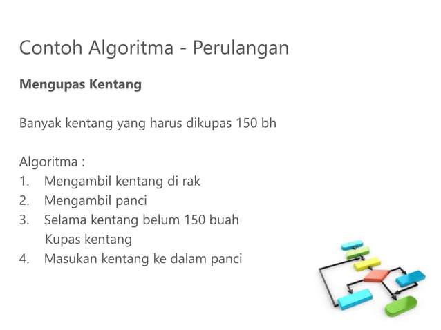 Algoritama & Pseudocode | PPTX