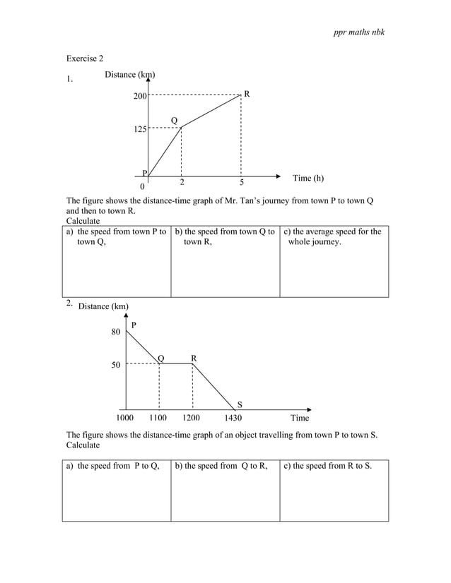 P2 Area Under A Graph Modul | PDF