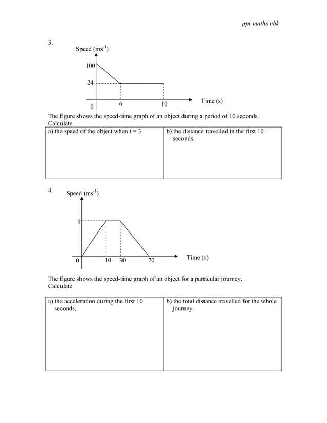P2 Area Under A Graph Modul | PDF