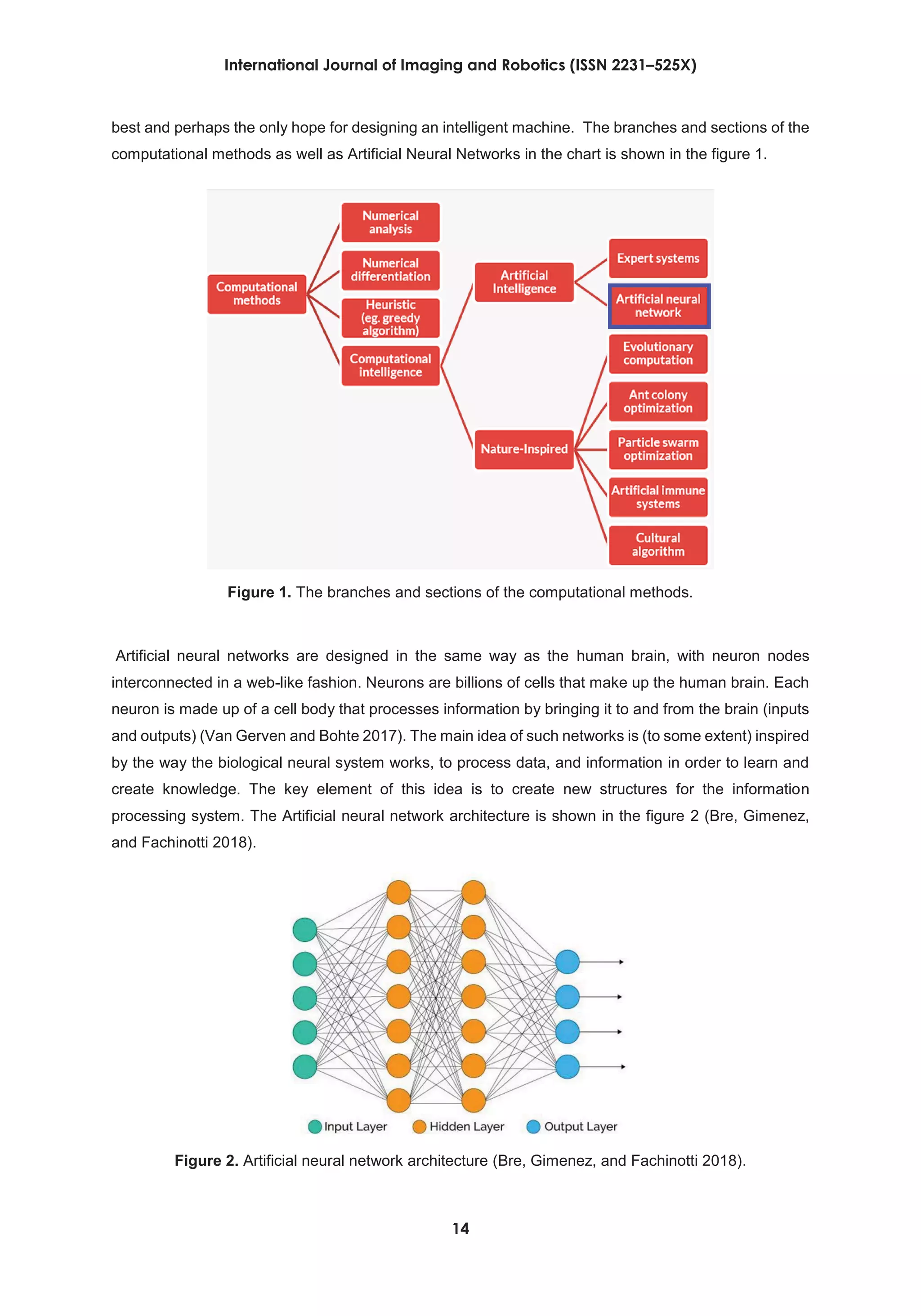 Artificial Neural Networks | PDF