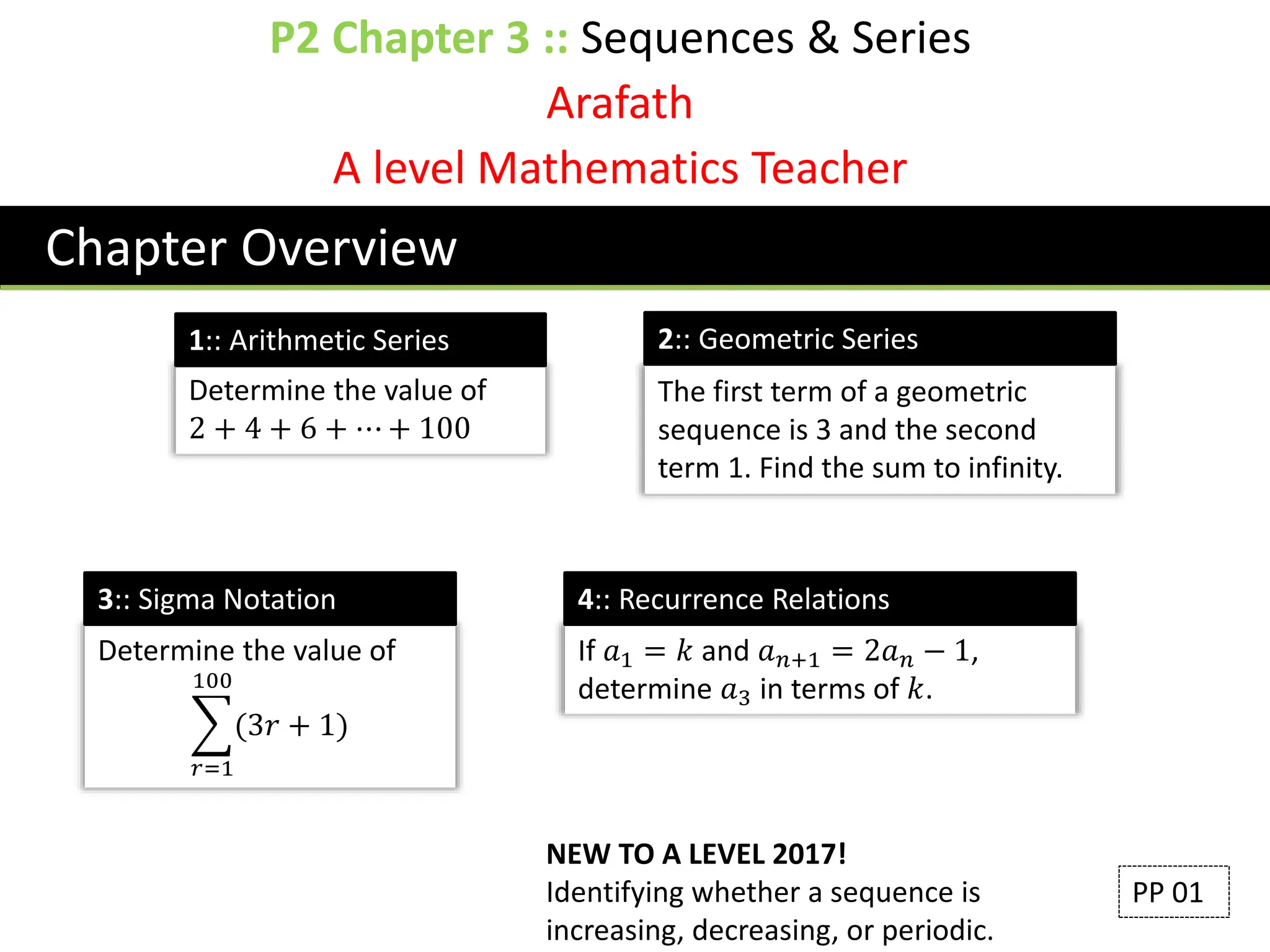 P2-Chp3-SequencesAndSeries from pure maths 2.pptx