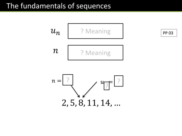 P2-Chp3-SequencesAndSeries from pure maths 2.pptx