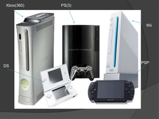 P2 computer systems | PPTX