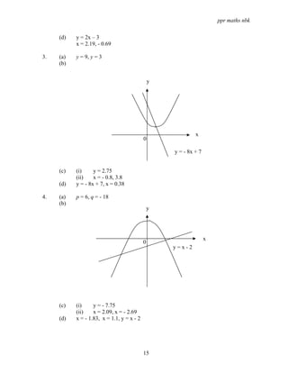 P2 Graphs Function | PDF