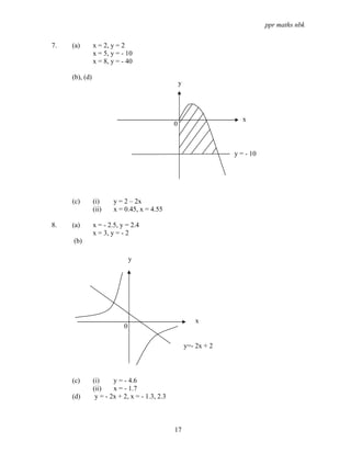 P2 Graphs Function | PDF