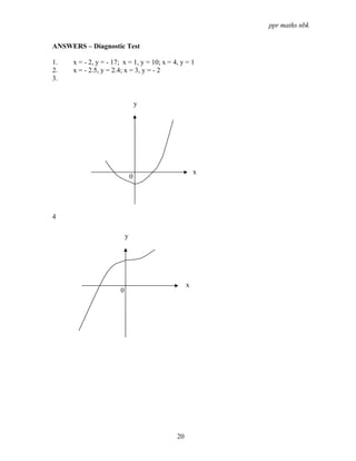 P2 Graphs Function | PDF